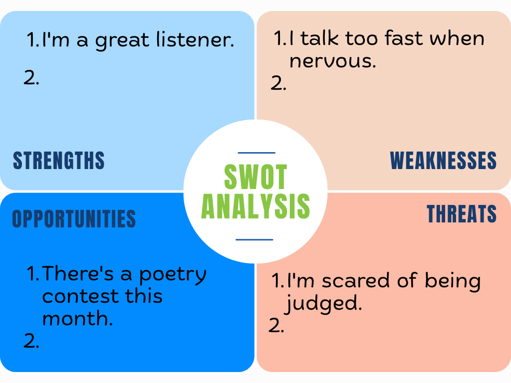 Reflect & Analyze: Your Personal SWOT Analysis - Part 1 - Enspire Academy