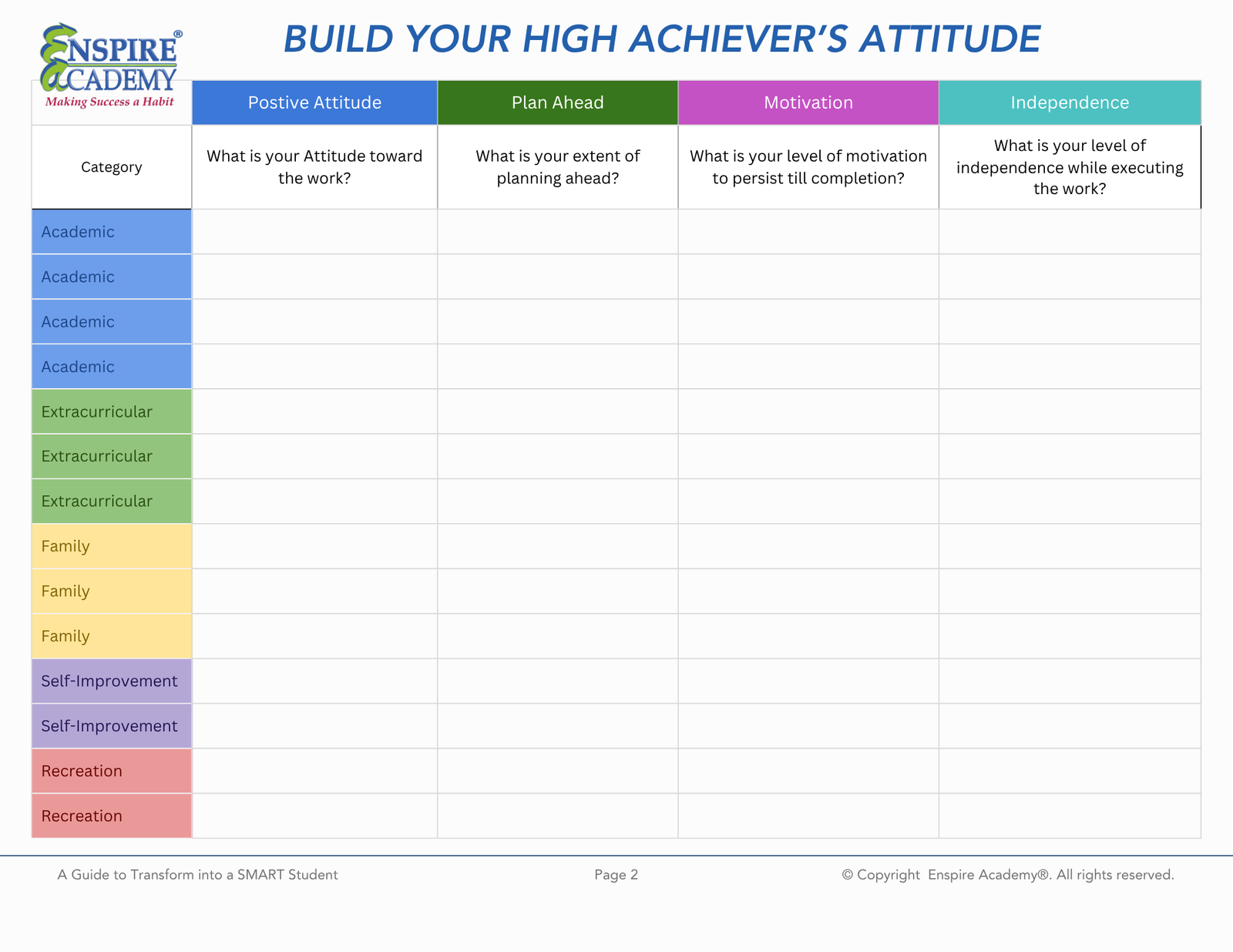 Study Skills Assignment - Your Plan to Thrive - Enspire Academy